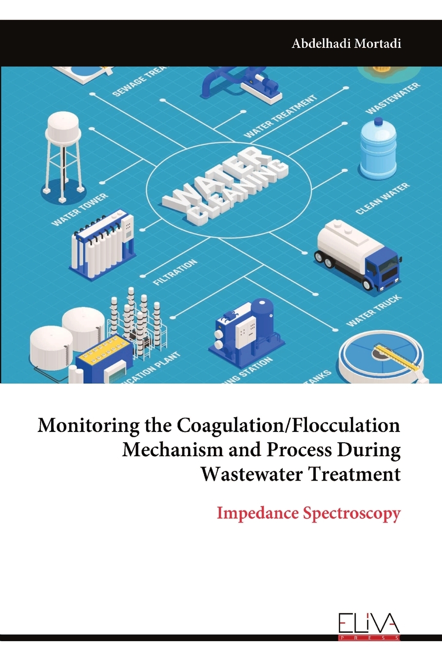 Buy Monitoring the Coagulation/Flocculation Mechanism and Process ...